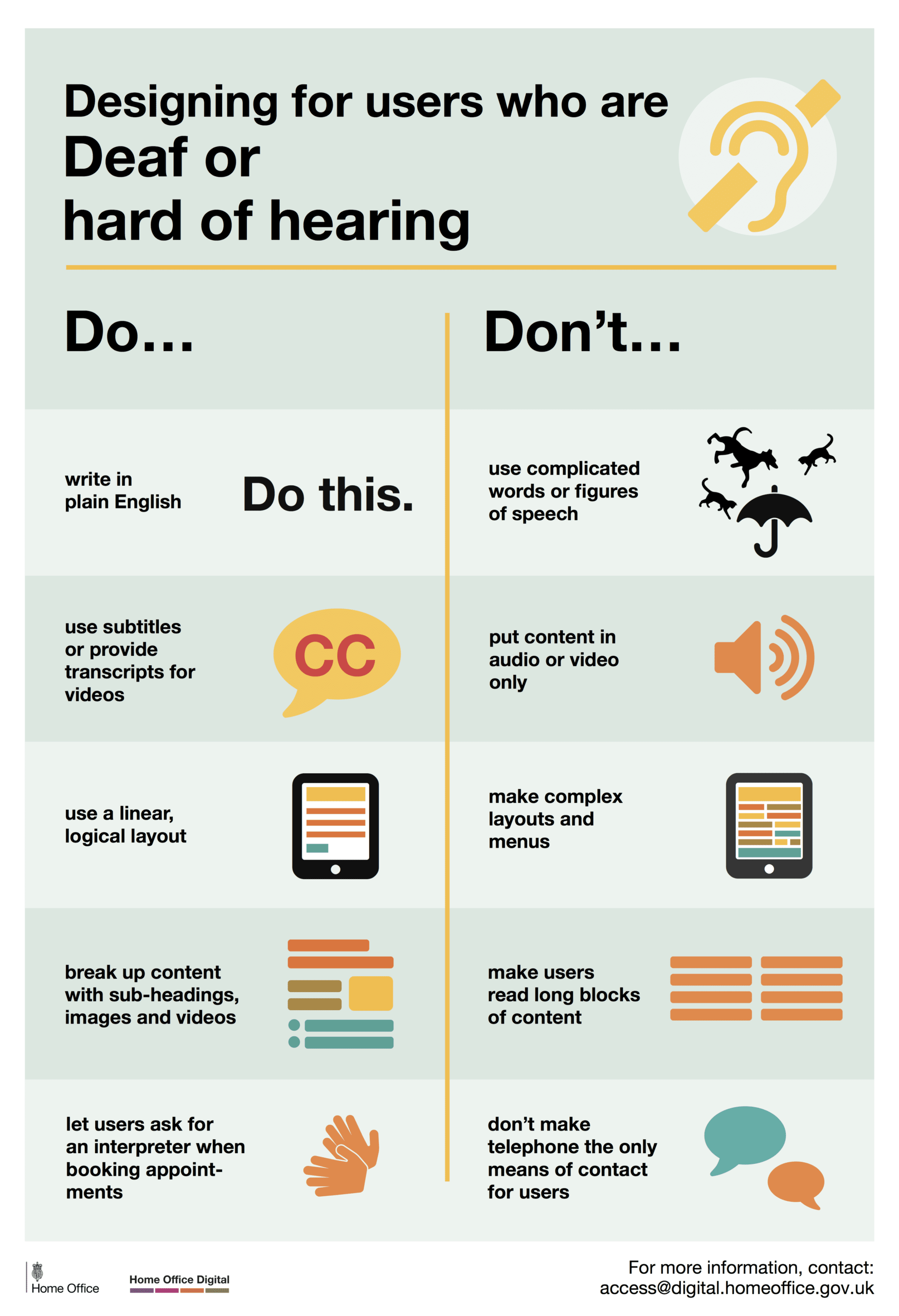 Accessible Web Design Posters for Designers | Well Dressed Walrus
