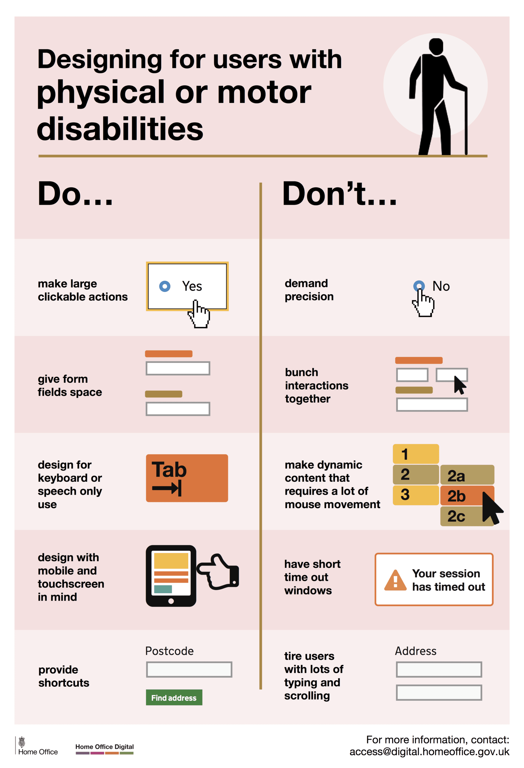 Accessible Web Design Posters for Designers | Well Dressed Walrus