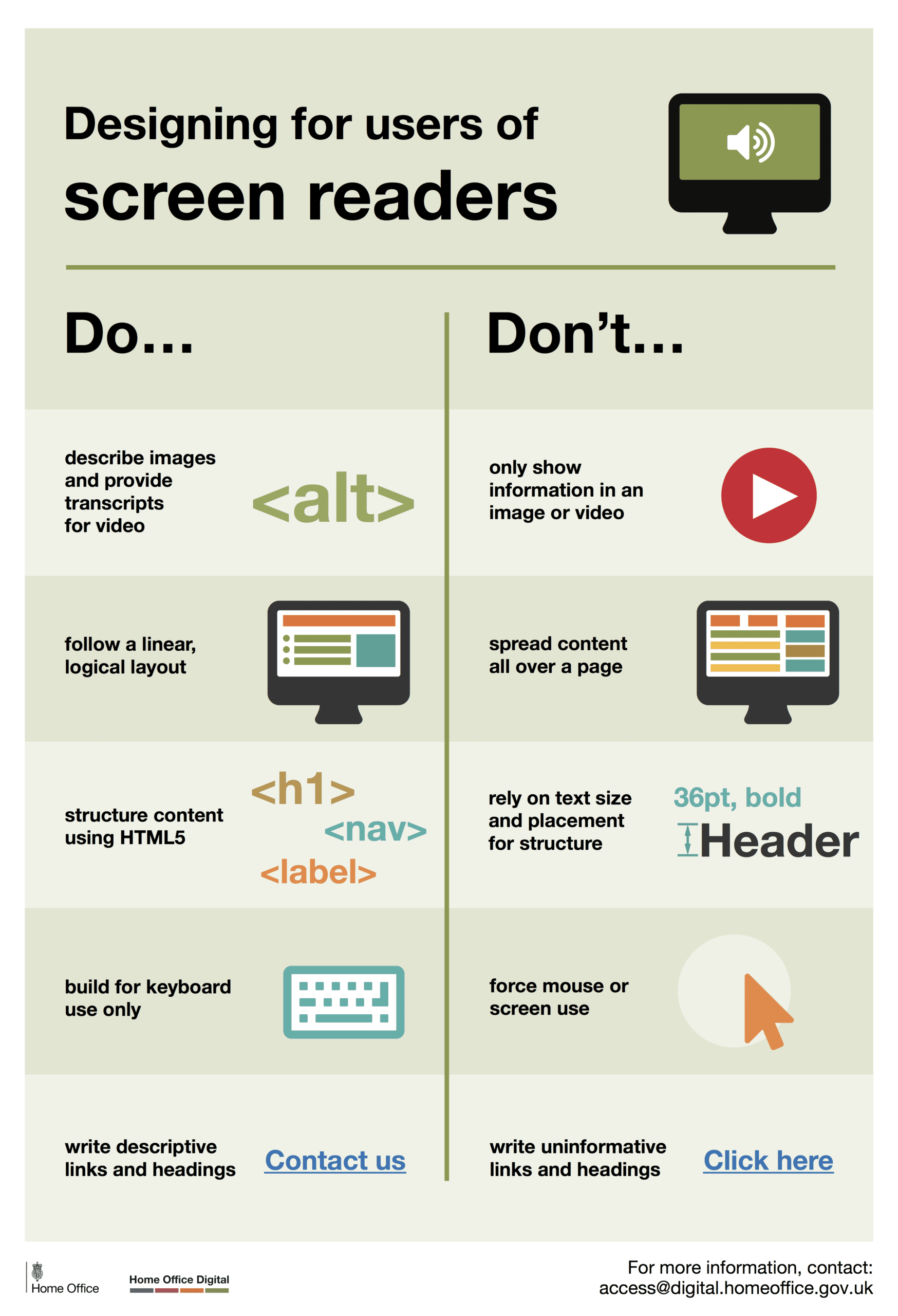 Accessible Web Design Posters for Designers | Well Dressed Walrus
